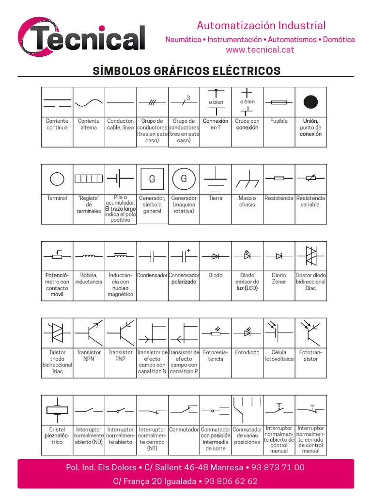 SÍMBOLOS GRÁFICOS ELÉCTRICOS | PDF | Relé | Metrología