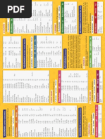 Tabel Angka Kecukupan Gizi (AKG) Indonesia Kementrian Kesehatan, 2019 | PDF