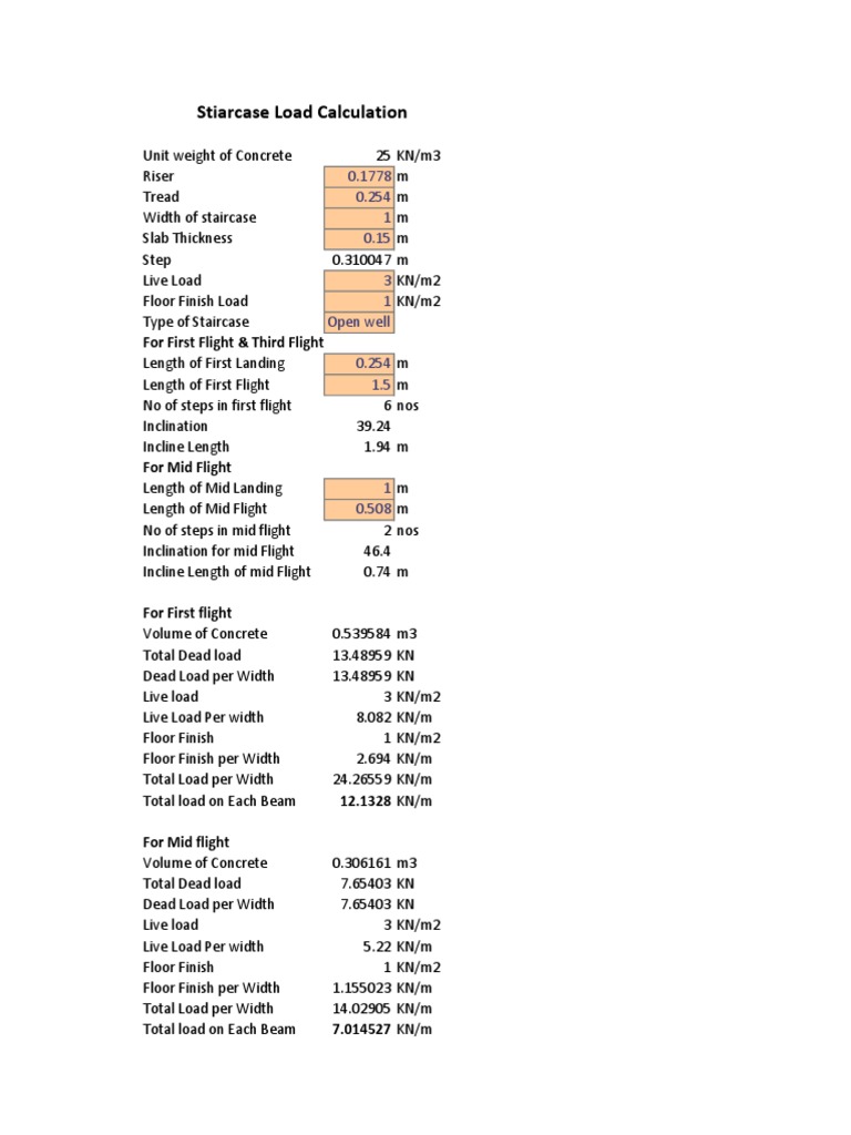 Staircase Load Calculation Details | PDF
