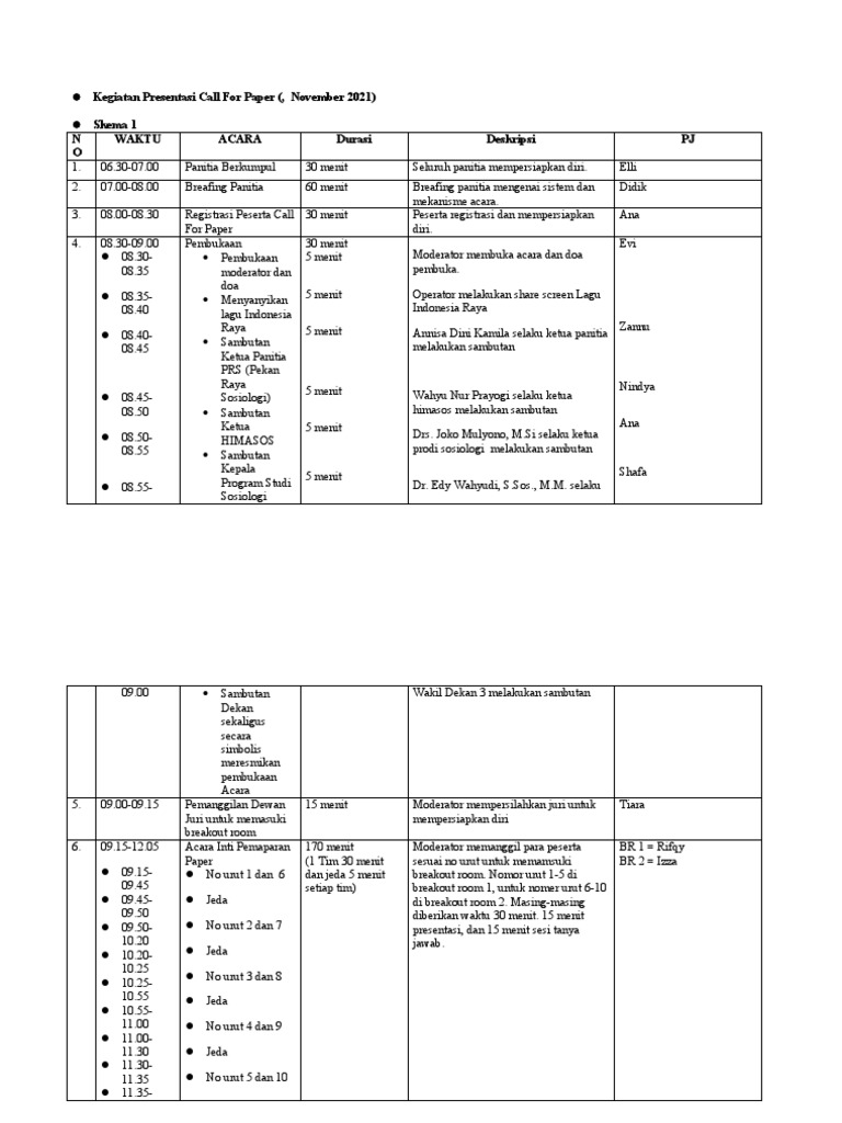 CALL FOR PAPER PRESENTATION SCHEDULE | PDF