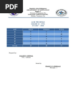 TLE G 10 Quarter 2 Module 2 Cookery Lesson 2 Prepare Vegeatable Dishes ...