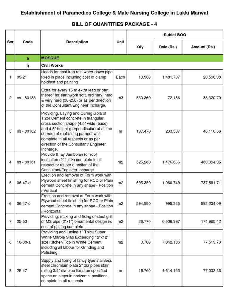 Lakki College Pkg-4 Mosque | PDF | Electrical Wiring | Concrete