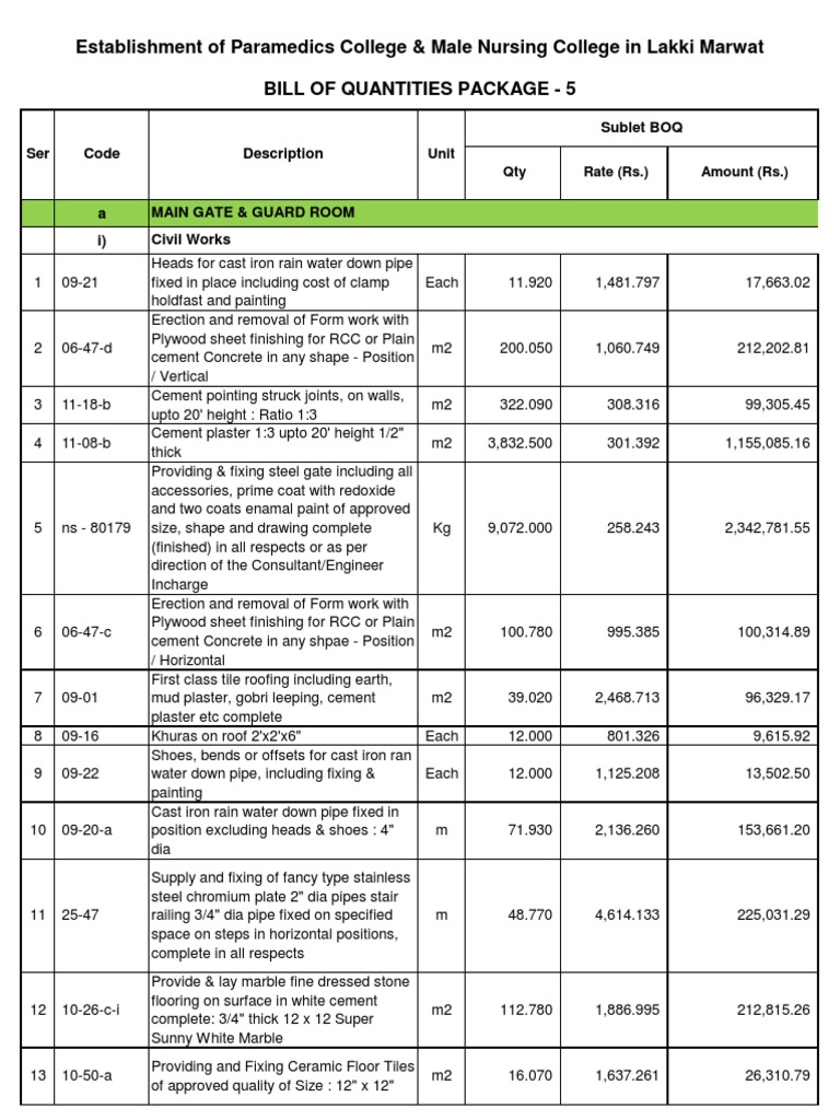 Lakki College Pkg-5 Main Gate & Guard Room | PDF | Electrical Wiring ...