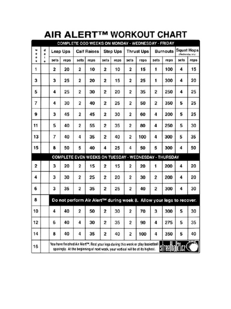 Air Alert 4 - Organized | PDF | Chess