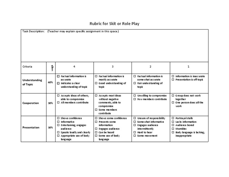 RUBRIC FOR Skit or Role Play | PDF