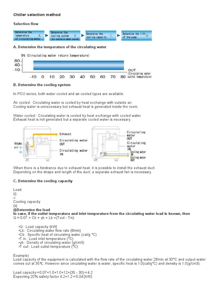 Chiller Selection Method | PDF | Humidity | Civil Engineering