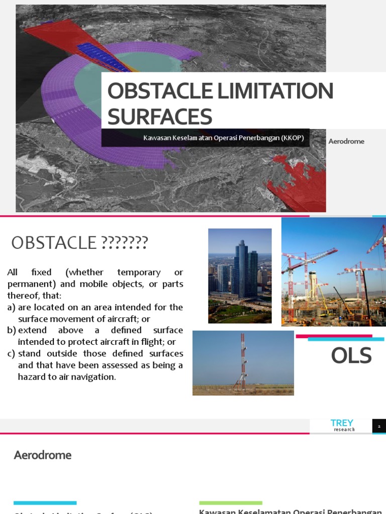 Obstacle Limitation Surfaces | PDF