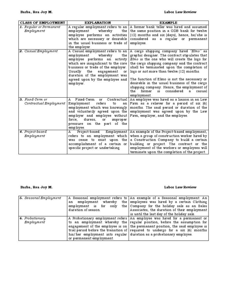 Class of Employment | PDF | Employment | Employee Relations