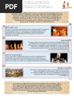 Evolution of Tayaw Dance | PDF | Dances | Traditions