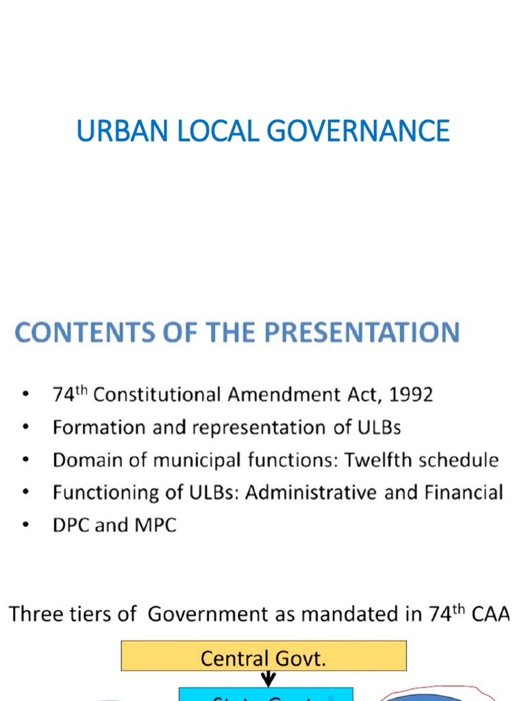 Constitutional Provisions For Urban Local Governance | PDF | Governance ...