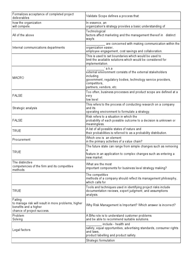 Strategic Business Analysis | PDF | Strategic Management | Risk
