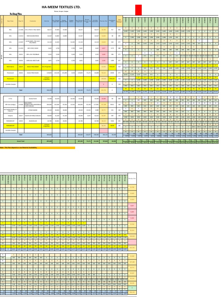 Loom Plan 4 July 2021 | PDF | Industrial Equipment | Textiles