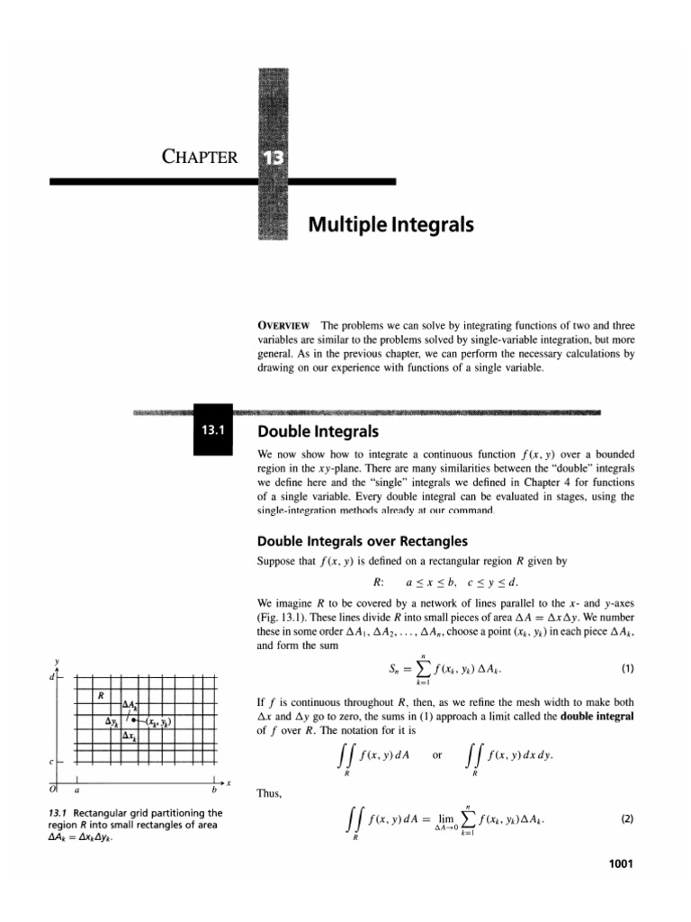 Integration | PDF