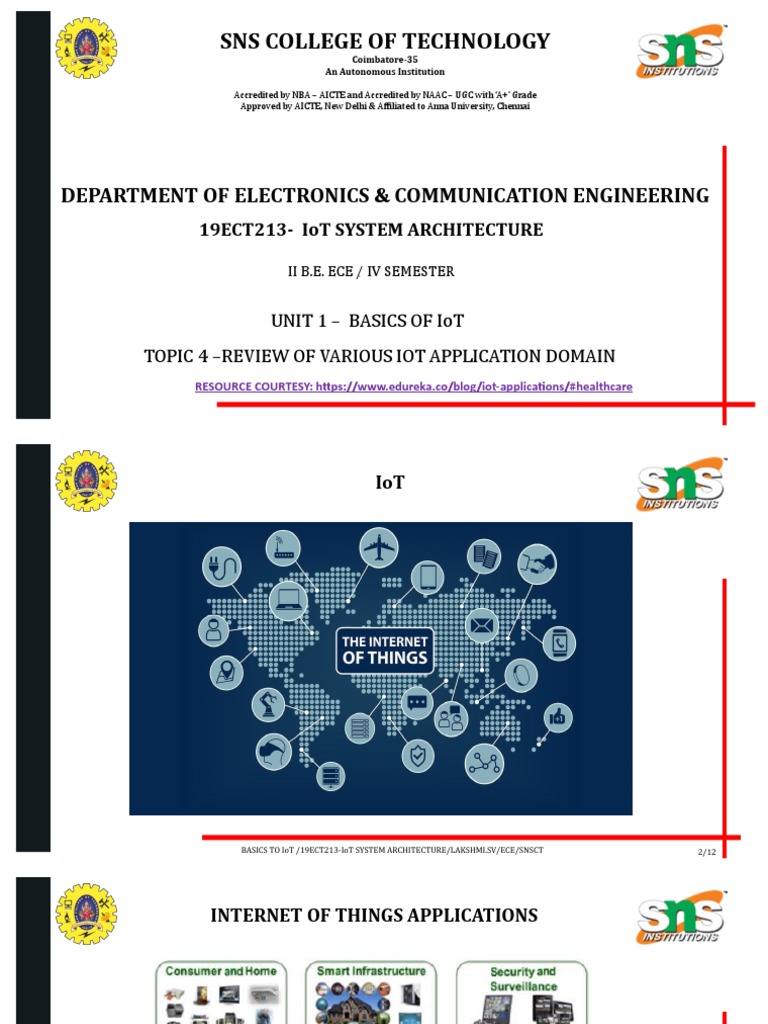 1.4 Review of Various IoT Application Domain | PDF | Internet Of Things | Computing