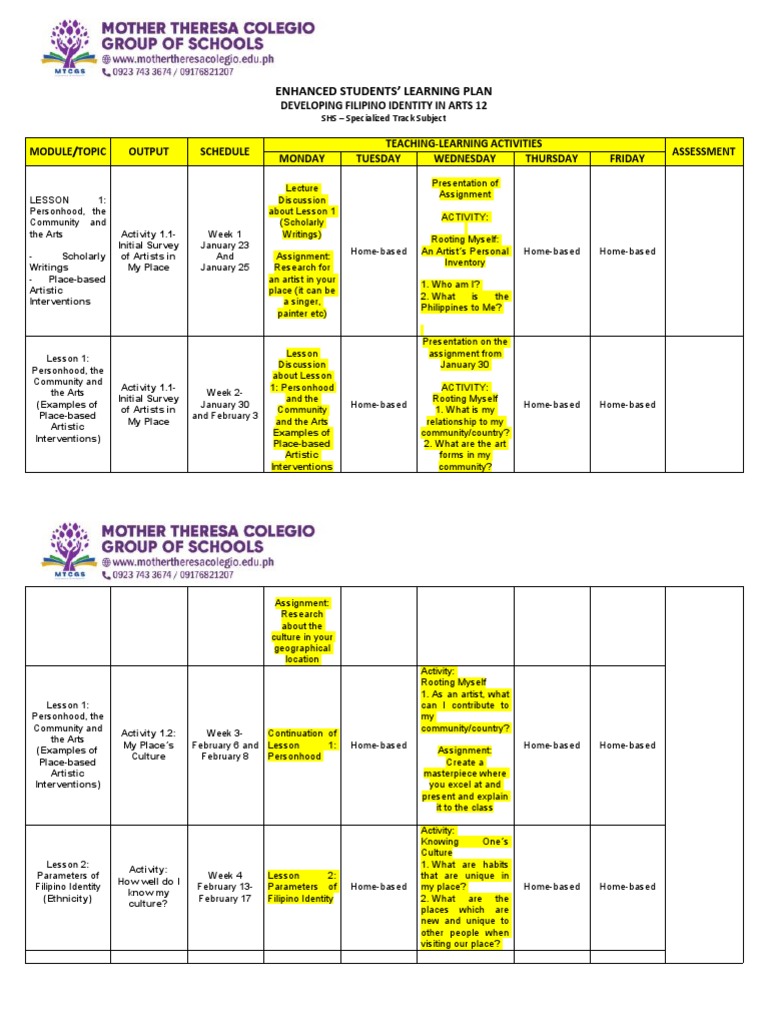 Developing Filipino Identity in The Arts 1 | PDF