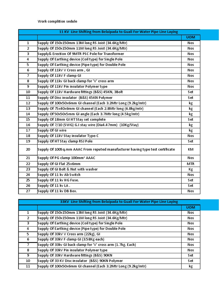 11kV & 33kV line shifting work schedule | PDF | Insulator (Electricity ...
