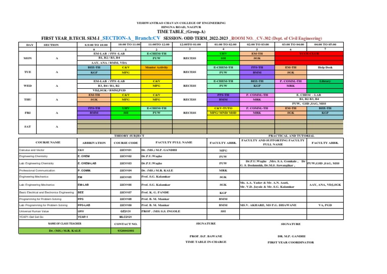 2 Time Table - Section - A - SEM-I | PDF | Engineering