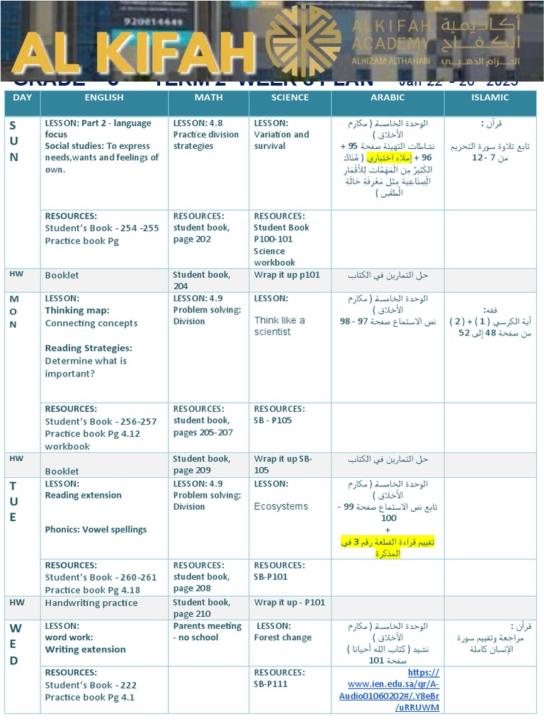 Term 2 Weekly Plan Grade 3 | PDF