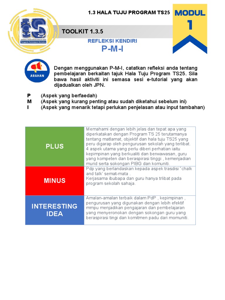 Memahami Hala Tuju Program Transformasi Sekolah Menengah | PDF