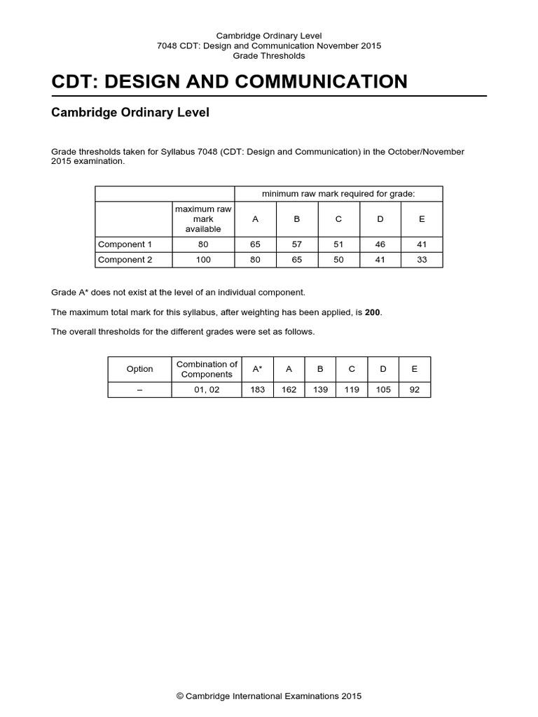CDT: Design and Communication: Cambridge Ordinary Level | PDF