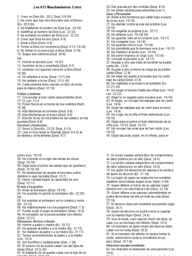 Los 613 Mandamientos | PDF | Altar