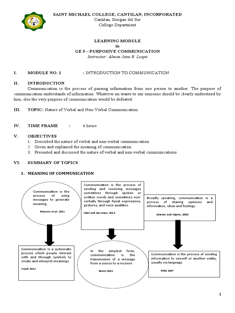 PurposiveCommunication Module | PDF | Nonverbal Communication ...