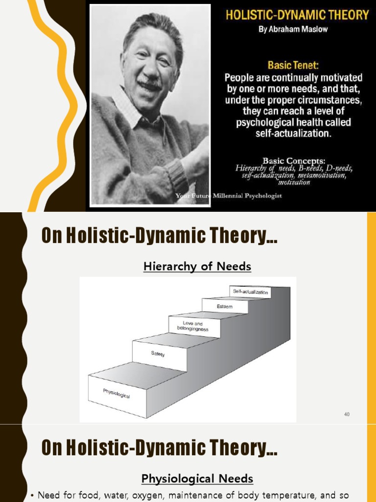 Holistic-Dynamic-Theory | PDF | Self Esteem | Emotions