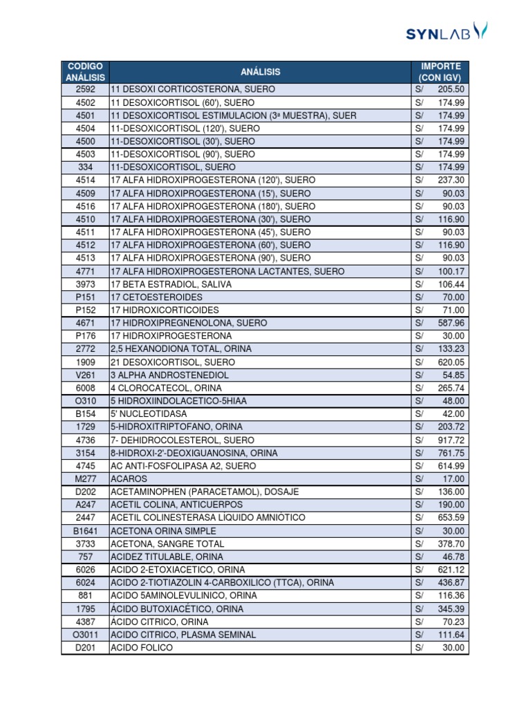 SYNLAB - Tarifa 1031-130821 | PDF | Anticuerpo | Sangre