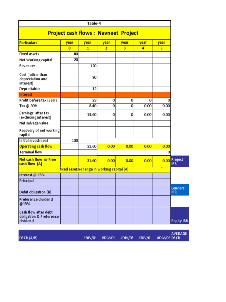 9 Cash Flow Template | Download Free PDF | Free Cash Flow | Depreciation