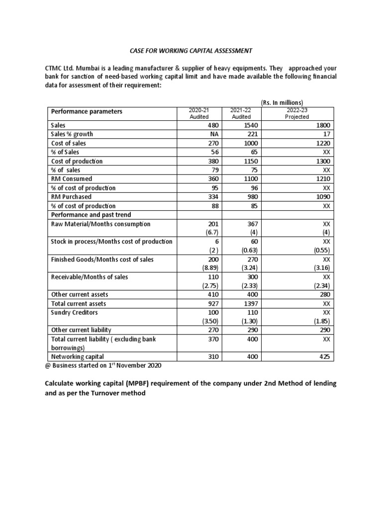 17 Case For Working Capital Assessment PDF Working Capital