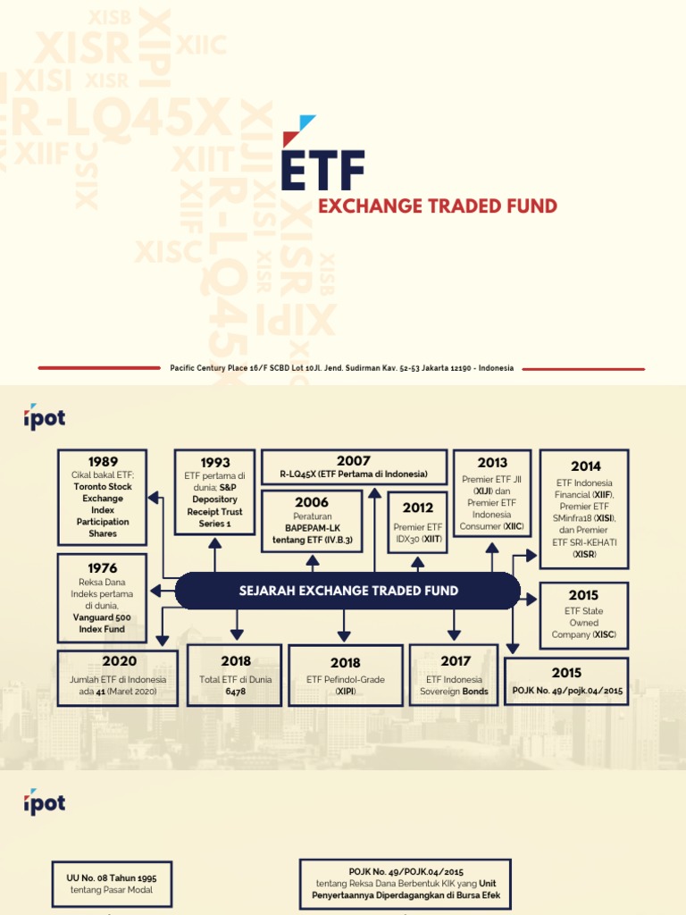 Panduan ETF di Indonesia | PDF
