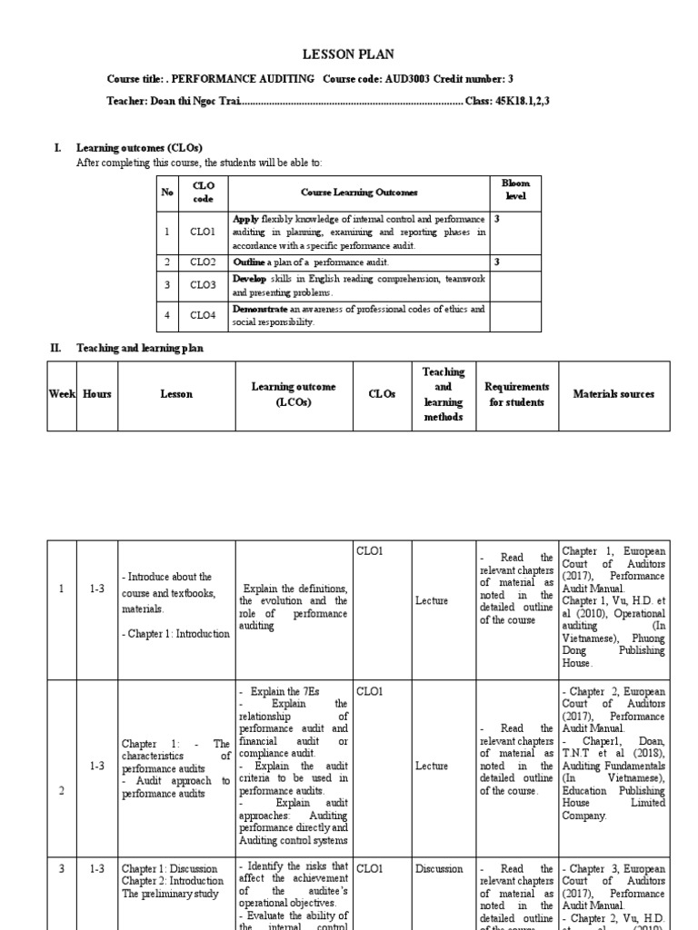 2022 - Lesson Plan Performance Auditing 45K18 | PDF