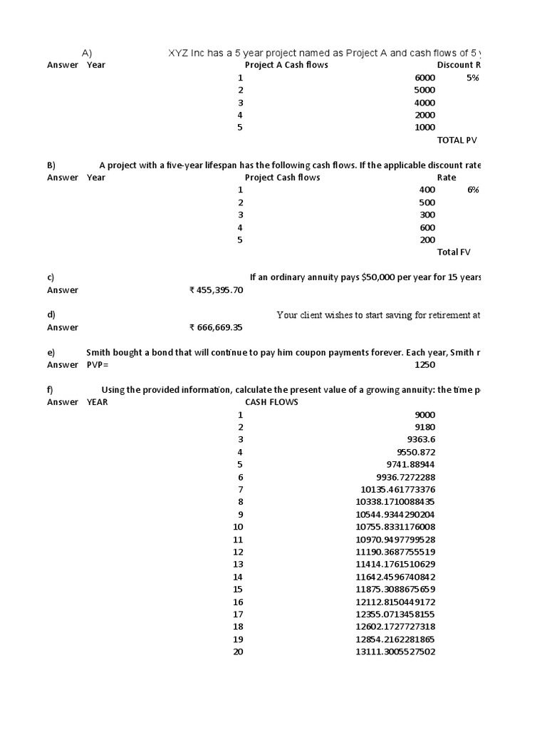 Corporate Finance Assignment | PDF | Present Value | Discounting
