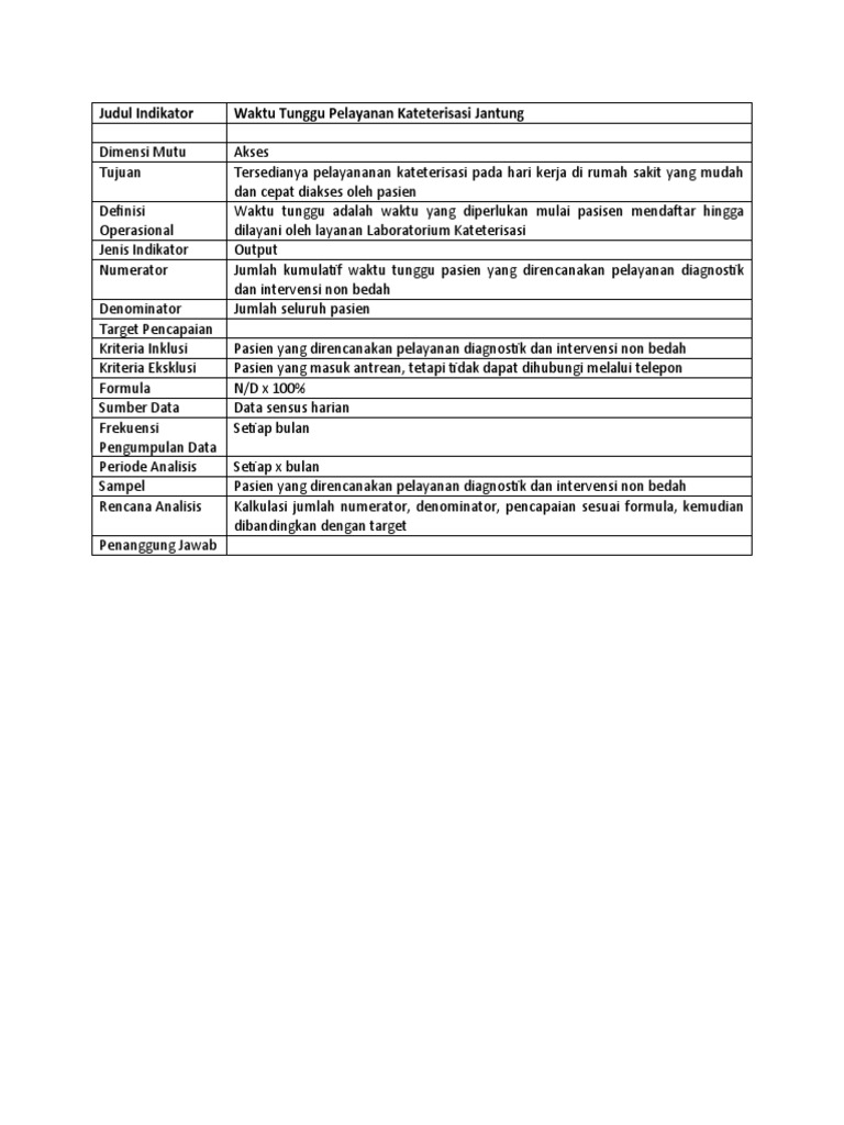 Indikator Mutu Cath Lab | PDF