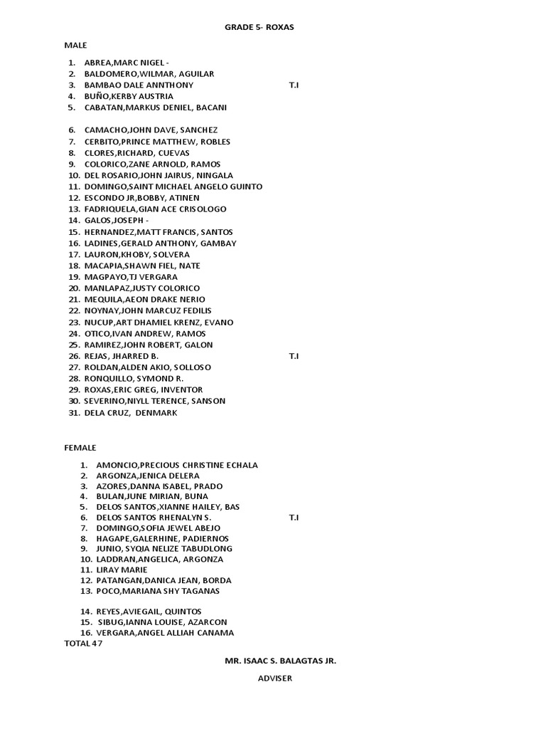 Grade 5 Roxas 22 23 | PDF