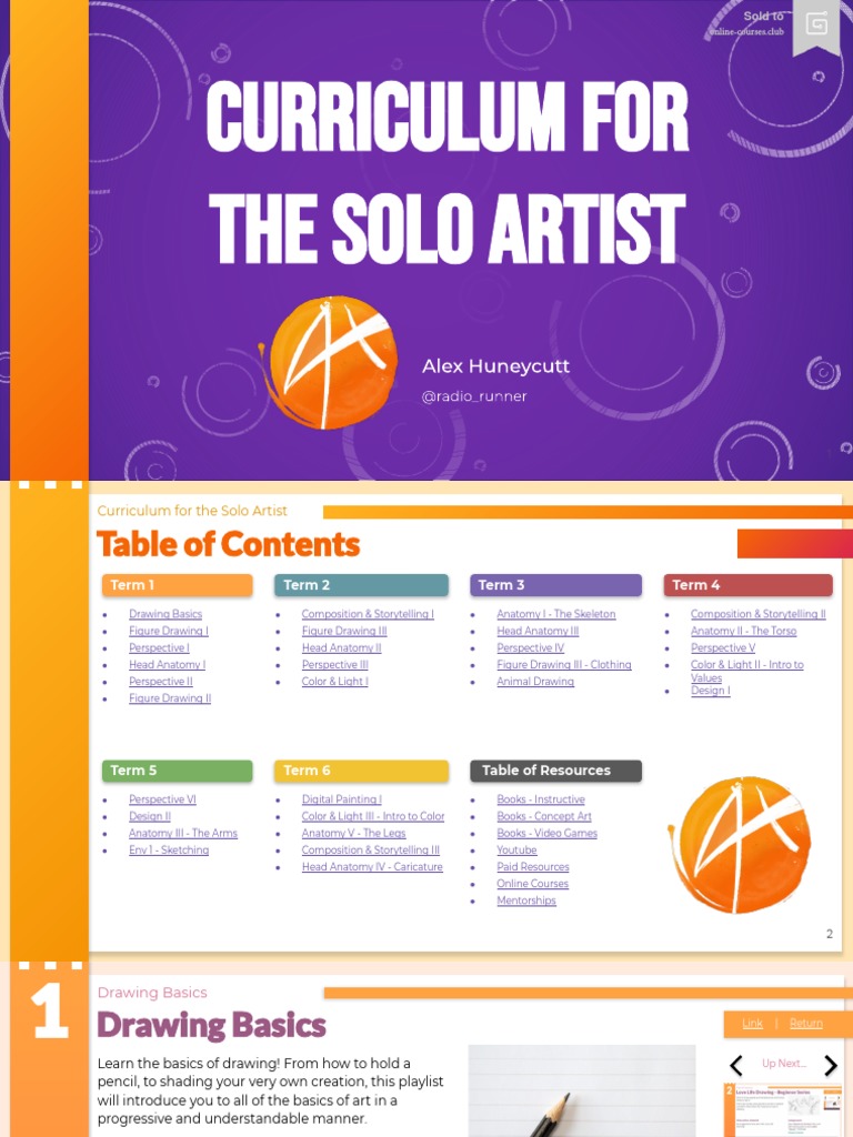 Radiorunner Curriculum for Solo Artists | PDF | Drawing | Figure Drawing