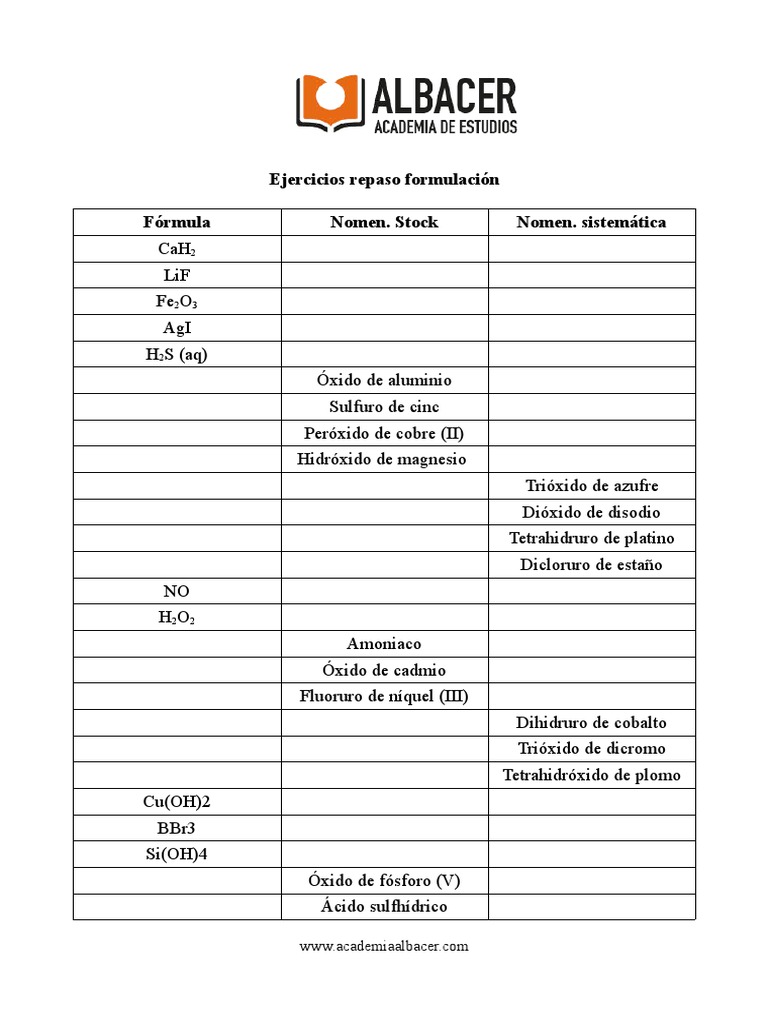 Ejercicios Formulacion Inorganica | PDF