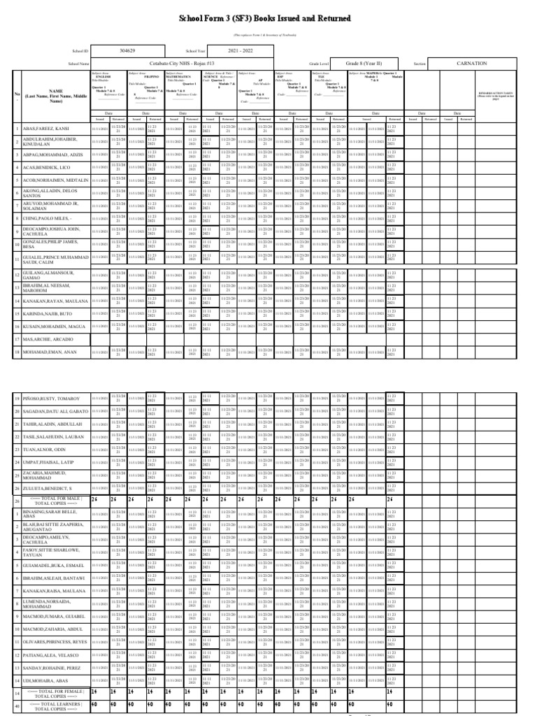 School Form 3 (SF3) Books Issued and Returned | PDF