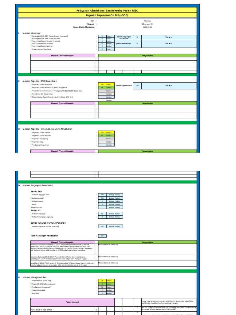 Laporan SOD 12 Januari 2023 Martinus Harry Purwanto | PDF