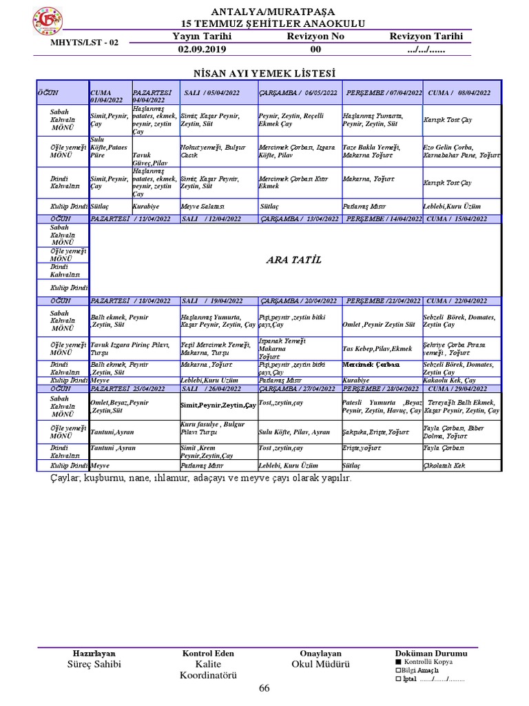 Nisan Yemek Listesi Donusturuldu | PDF