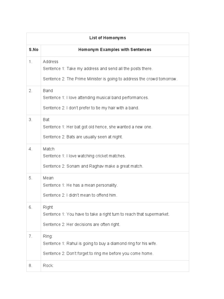 List of Homonyms | PDF