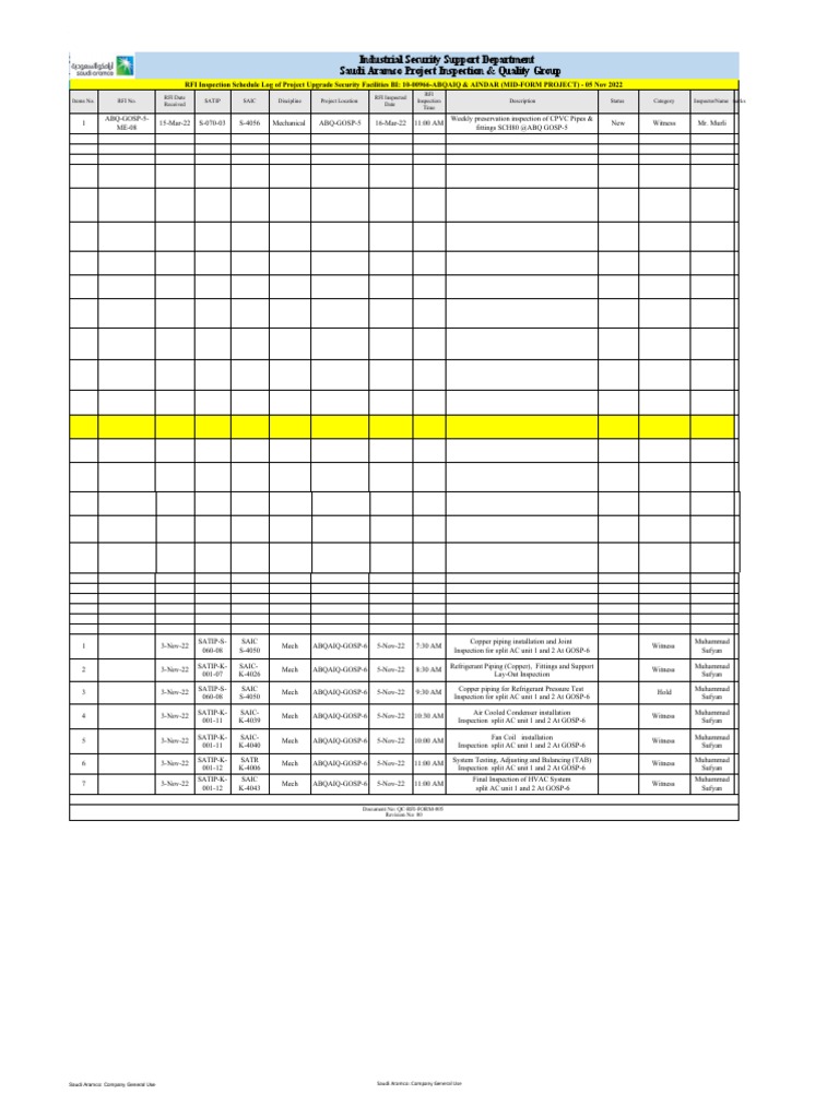 ABC-BI-10-00966 - DAILY RFI FORM-5 Nov22 | PDF | Manufactured Goods ...