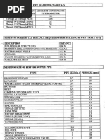 2018 International Plumbing Code (IPC) - CHAPTER 7 SANITARY DRAINAGE ...