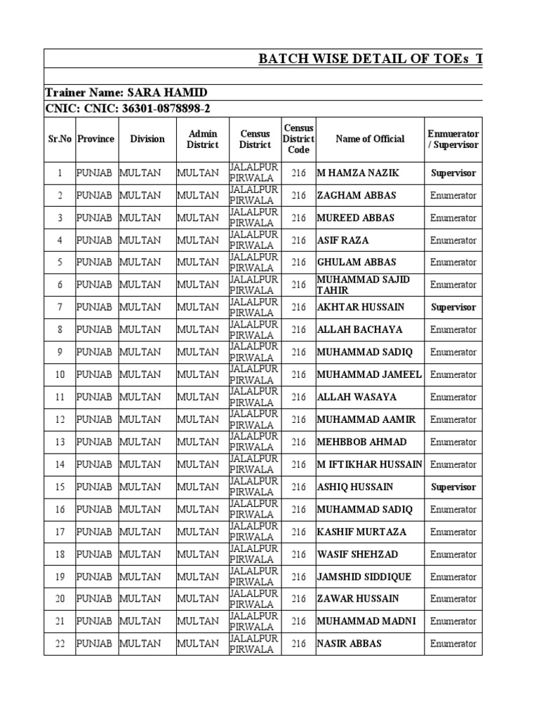 Batch 3 4 Pdf Pakistan