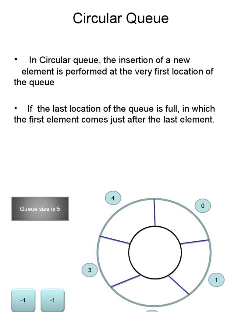 Circular Queue | PDF | Queue (Abstract Data Type) | Computer Engineering Circular Queue | PDF | Queue (Abstract Data Type) | Computer Engineering