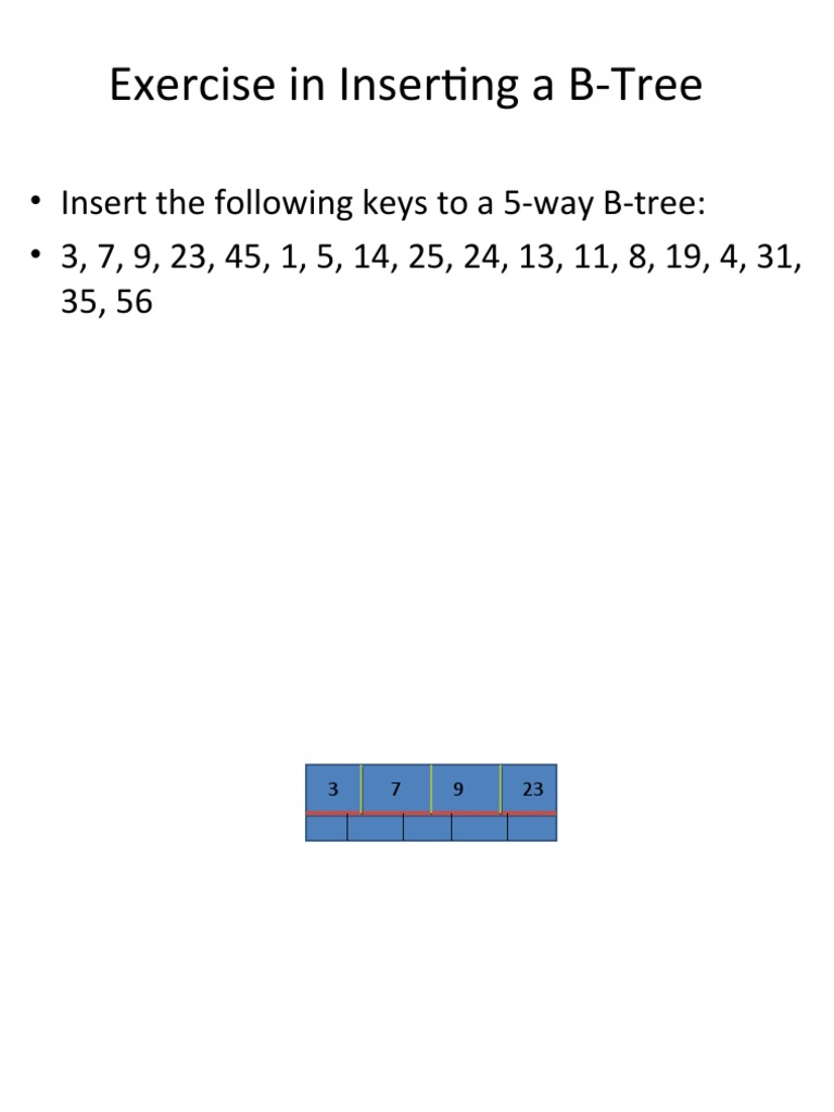 Exercise in Inserting A B-Tree | PDF | Information Technology Management | Techniques