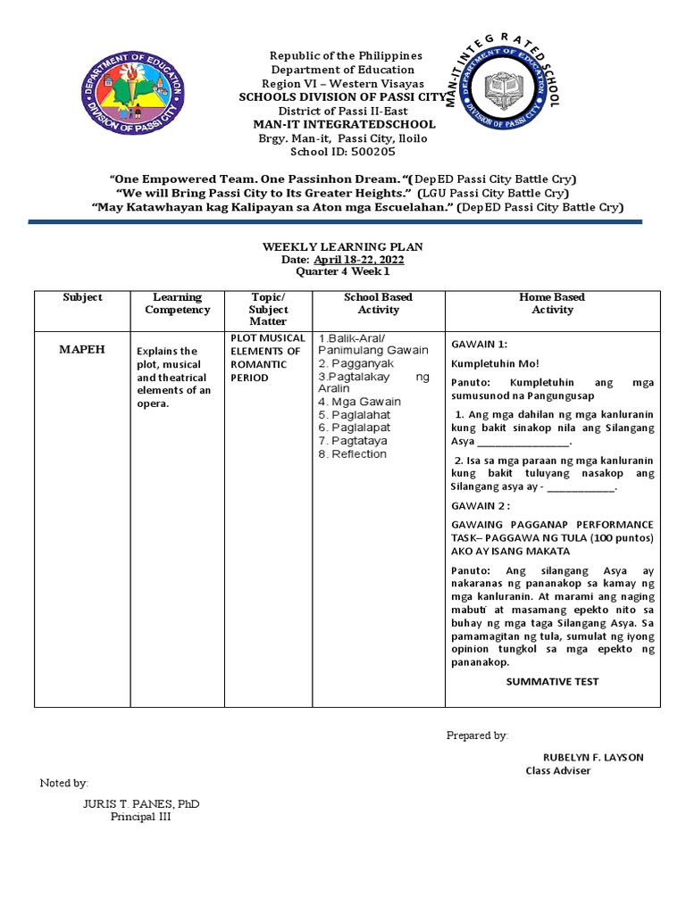 WLP Front Office Services WEEK 1 8 | PDF