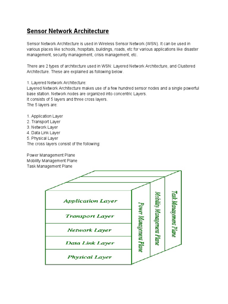 Sensor Network Architecture Pdf Wireless Sensor Network Computer