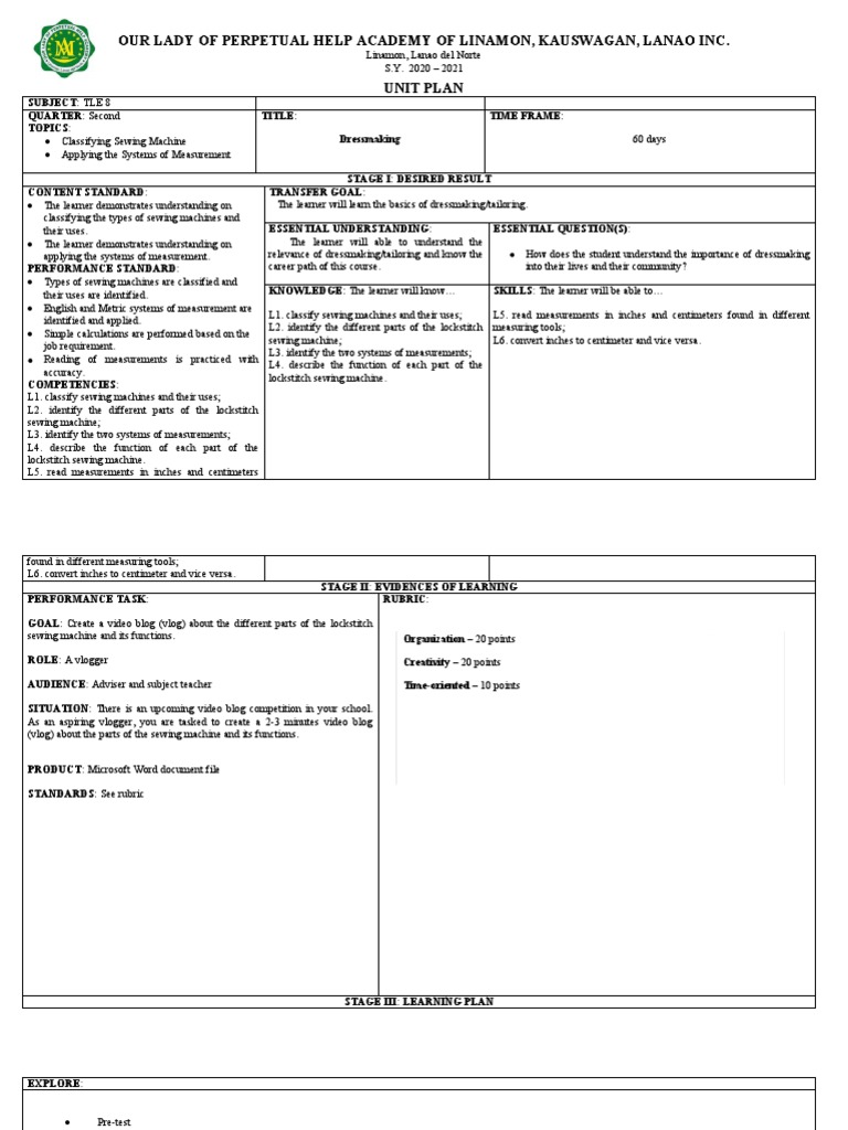 Unit Plan Tle 8 2nd Q. 2020-2021 | PDF | Learning | Sewing