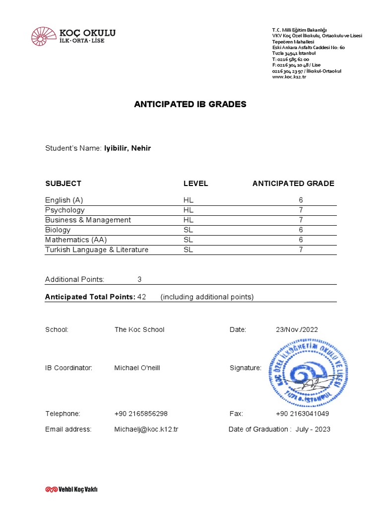IB Predicted and Transcript | PDF | Secondary Education